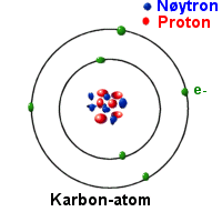 Mats blogg: november 2007